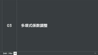 PolyLoss: A POLYNOMIAL EXPANSION PERSPECTIVE OF CLASSIFICATION LOSS ...