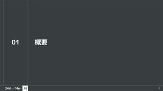 PolyLoss: A POLYNOMIAL EXPANSION PERSPECTIVE OF CLASSIFICATION LOSS ...