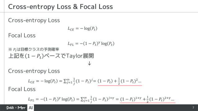 PolyLoss: A POLYNOMIAL EXPANSION PERSPECTIVE OF CLASSIFICATION LOSS ...