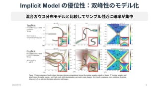 【DL輪読会】Implicit Behavioral Cloning | PPT