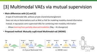 VAEs for multimodal disentanglement | PDF | Computing | Technology & Computing