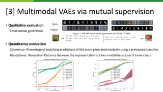 VAEs for multimodal disentanglement | PDF