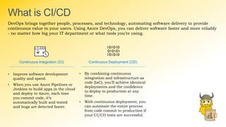 CICD for the modern data platform | PPT