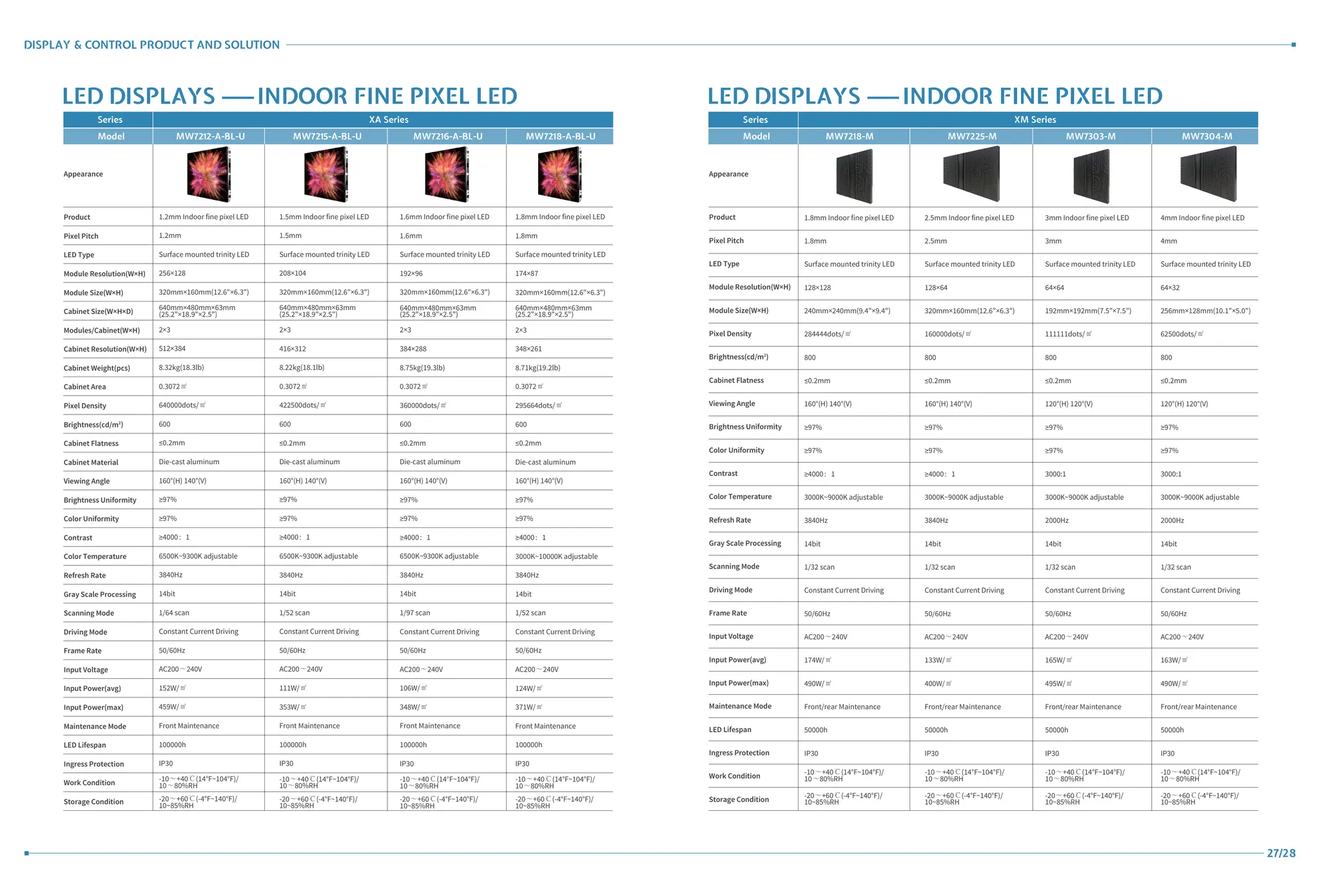 20220516_1831473_Display Product Guide 2022_933569_168459_0.pdf