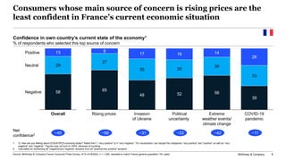 McKinsey European consumer sentiment survey: How current events are ...