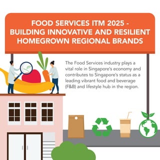 Food ITM 2025 | PDF