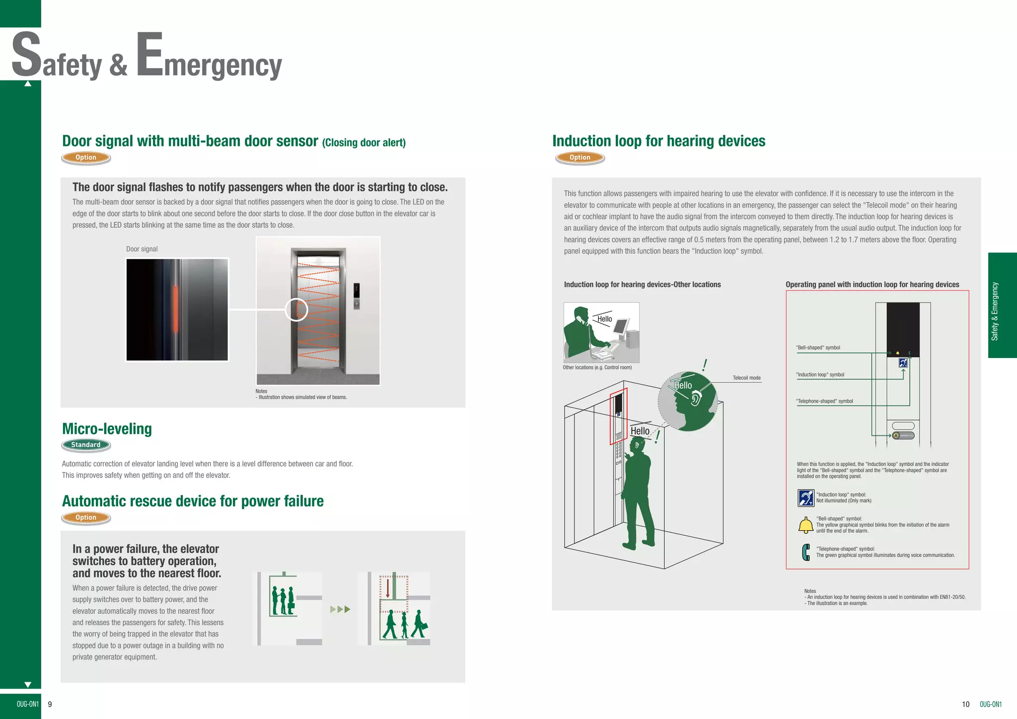 Catalog Thang máy Hitachi model OUG-ON1 | PDF