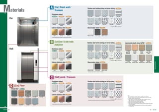 Catalog Thang máy Hitachi model OUG-ON1 | PDF