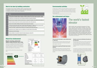 Catalog Thang máy Hitachi model OUG-ON1 | PDF