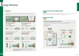 Catalog Thang máy Hitachi model OUG-ON1 | PDF