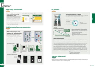 Catalog Thang máy Hitachi model OUG-ON1 | PDF