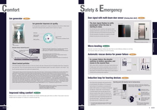 Catalog thang máy Hitachi model UAG-SN1 | PDF