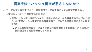 【DL輪読会】"Instant Neural Graphics Primitives with a Multiresolution Hash Encoding" | PPTX ...
