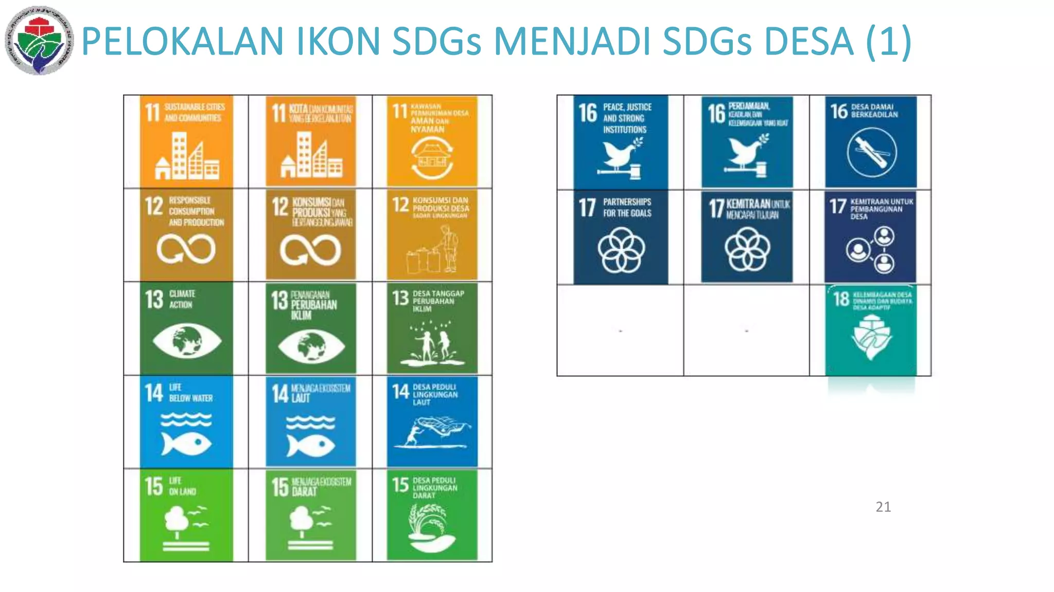 20220524_SIILS_Memahami SDGs Desa.pptx