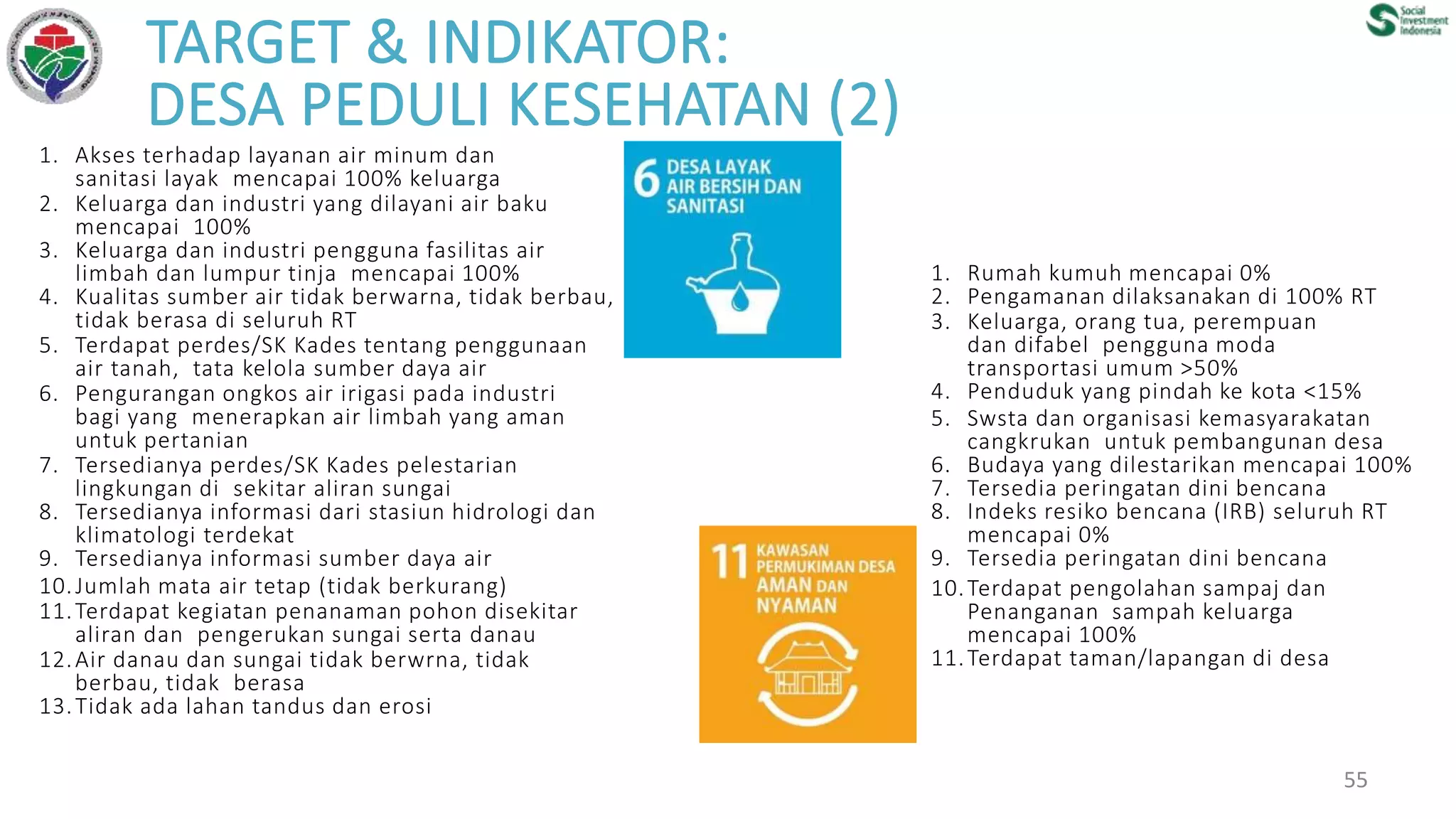 20220524_SIILS_Memahami SDGs Desa.pptx