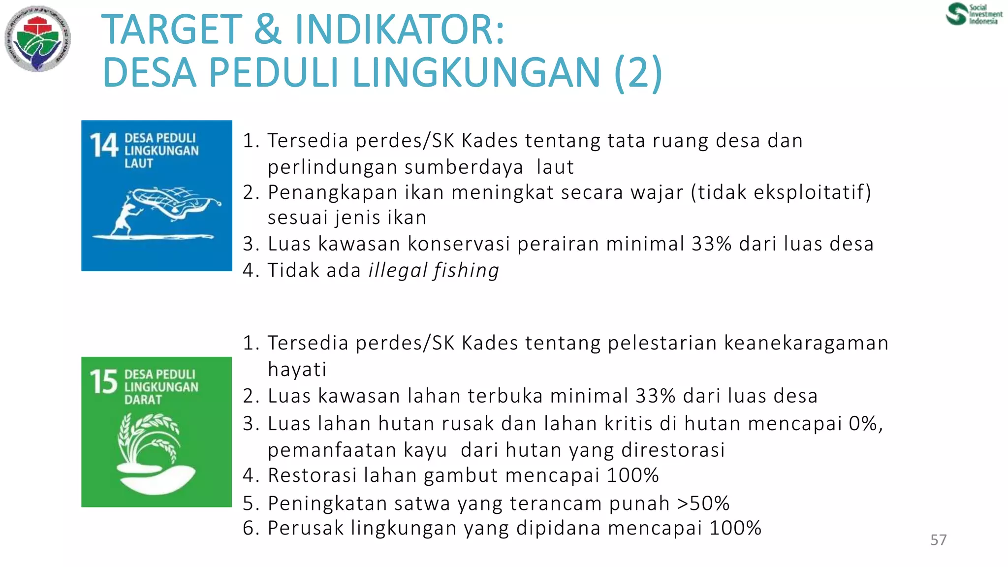 20220524_SIILS_Memahami SDGs Desa.pptx