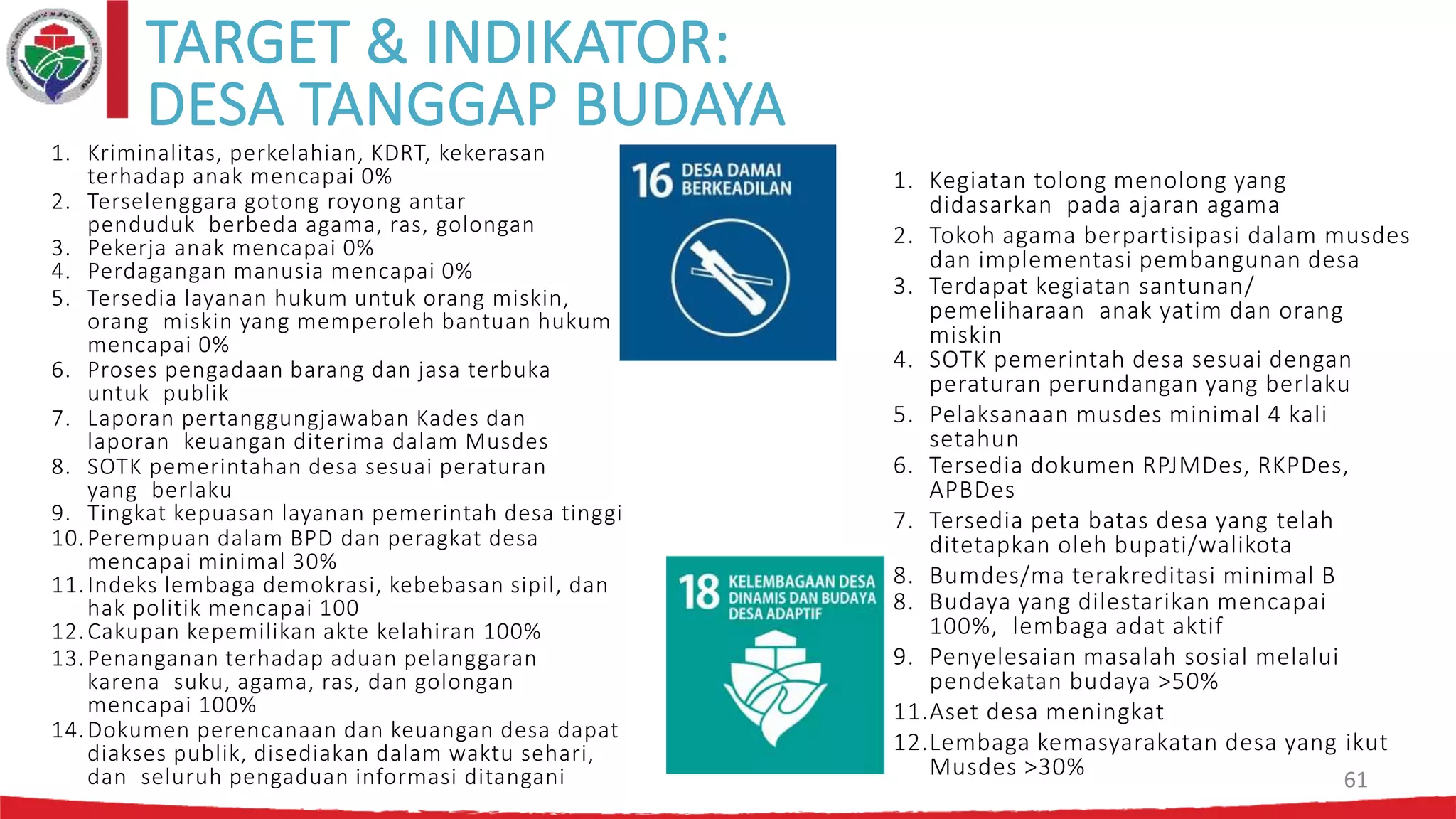 20220524_SIILS_Memahami SDGs Desa.pptx