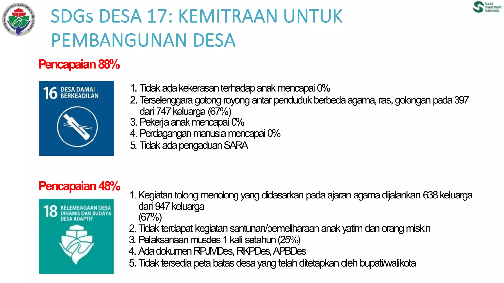 20220524_SIILS_Memahami SDGs Desa.pptx