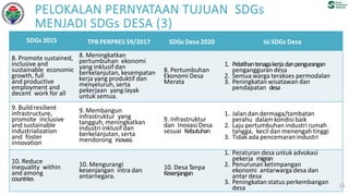 20220524_SIILS_Memahami SDGs Desa.pptx