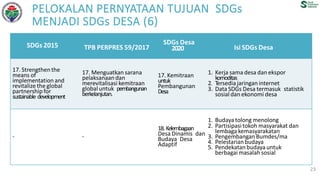 20220524_SIILS_Memahami SDGs Desa.pptx