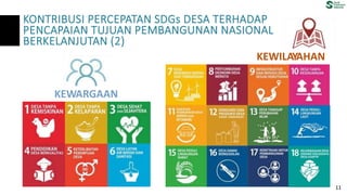 20220524_SIILS_Memahami SDGs Desa.pptx
