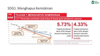 20220524_SIILS_Perkembangan SDGs Indonesia.pptx