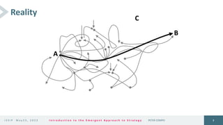20220525 Peter_Compo Emergent Approach.pdf