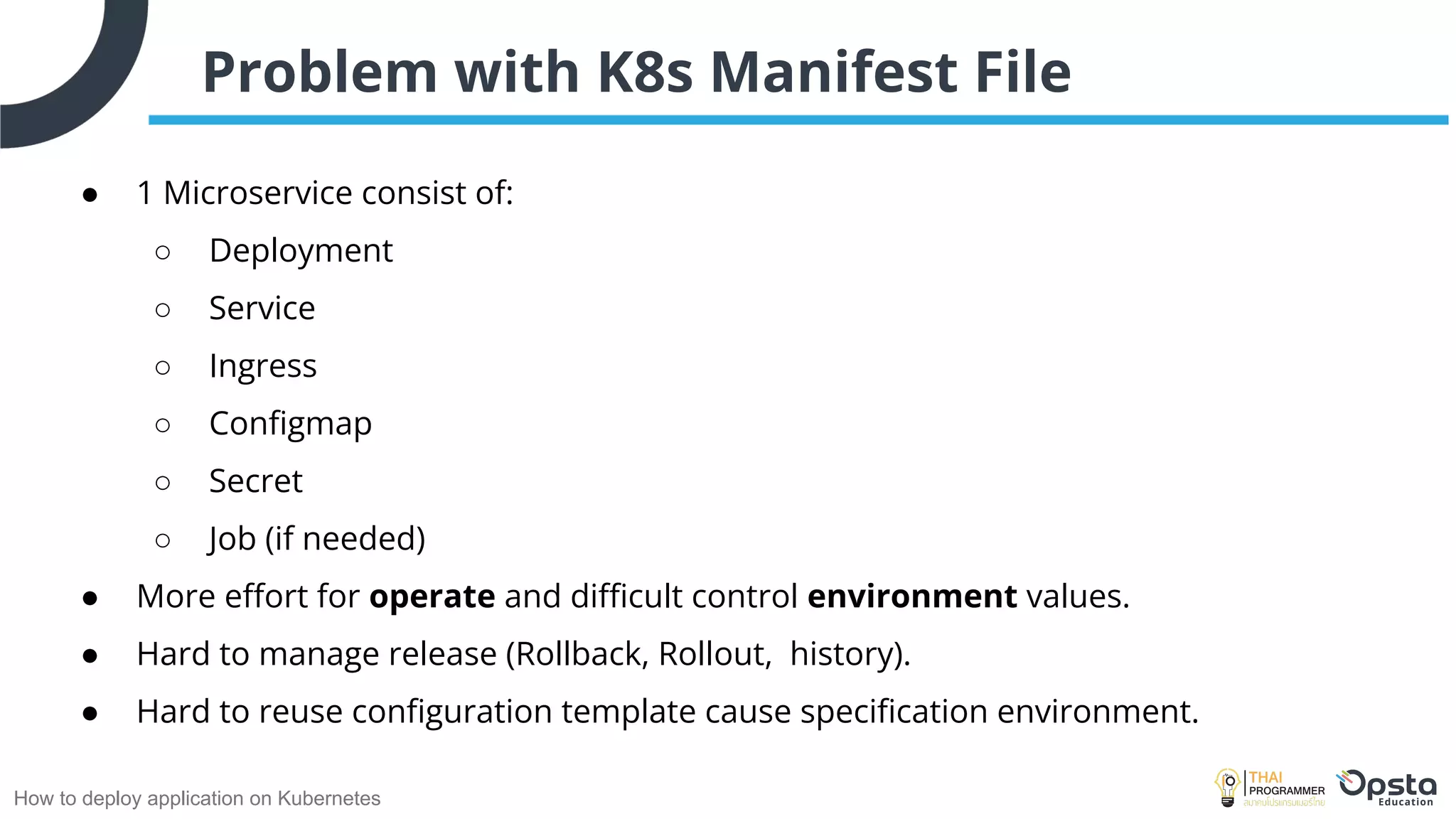 Deploy Application On Kubernetes Pdf Cloud Computing Internet