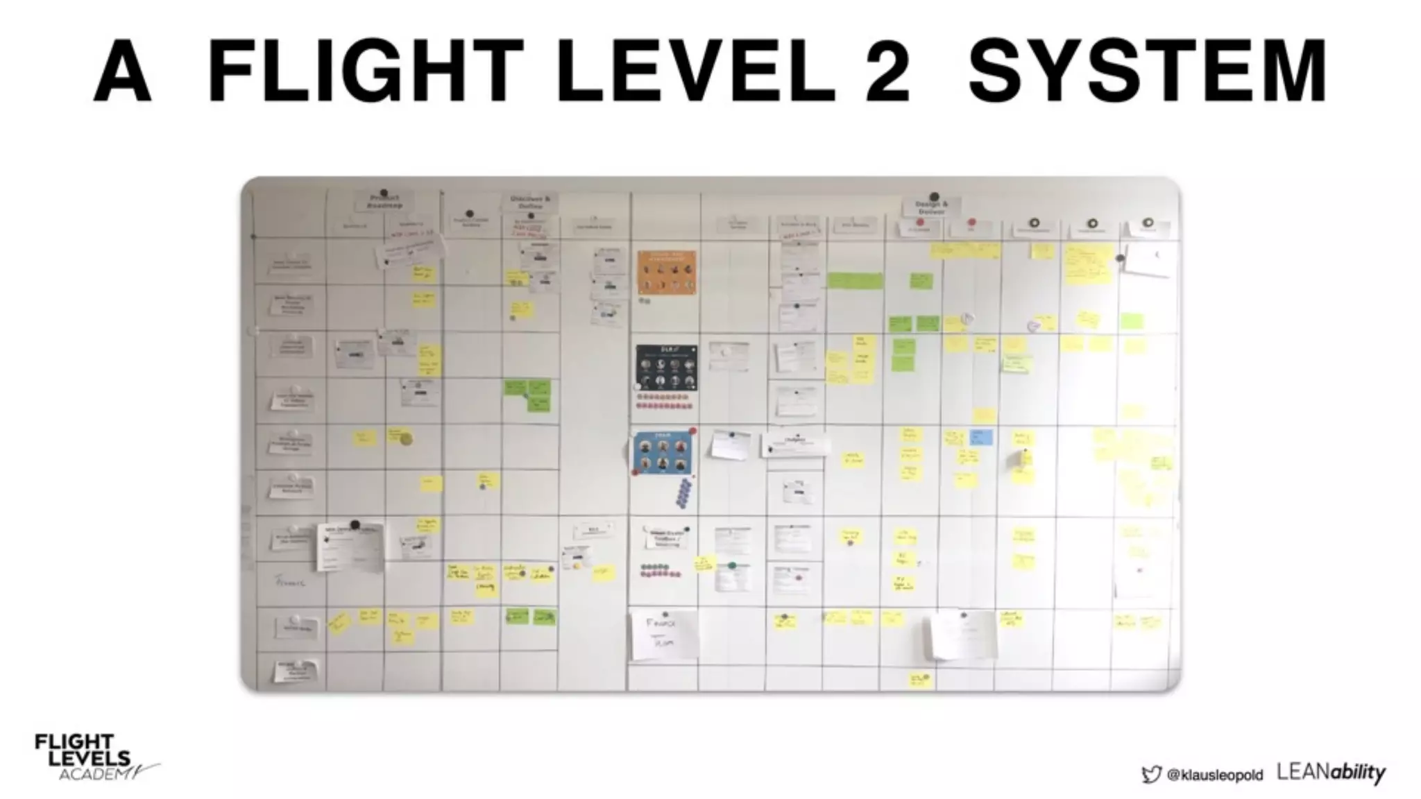 20220607 Introduction to Flight Levels | PDF