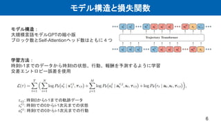 【DL輪読会】論文解説：Offline Reinforcement Learning as One Big Sequence Modeling Problem | PPTX