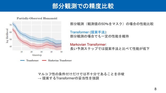 【DL輪読会】論文解説：Offline Reinforcement Learning as One Big Sequence Modeling Problem | PPTX ...
