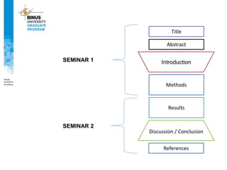 20220617103035_Session 2.pptx