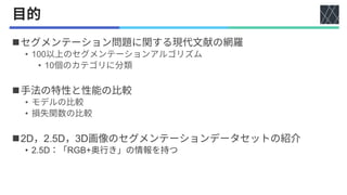 文献紹介：Image Segmentation Using Deep Learning: A Survey | PPT