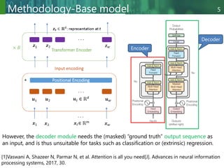 A Transformer-based Framework for Multivariate Time Series Representation Learning | PPT