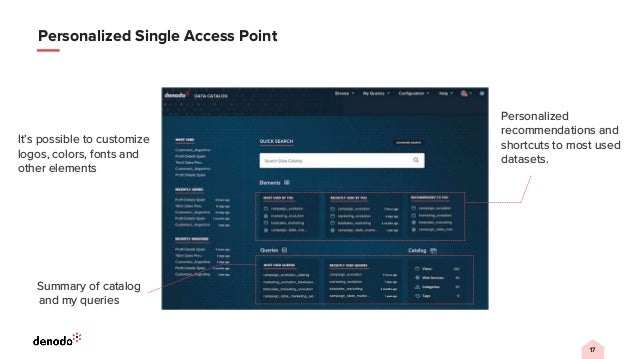 Enterprise Data Marketplace: A Centralized Portal for All Your Data ...