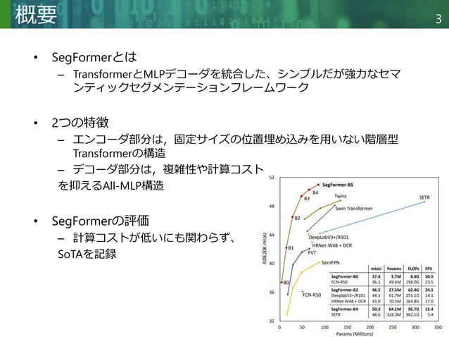 SegFormer: Simple and Efficient Design for Semantic Segmentation with Transformers | PPTX ...