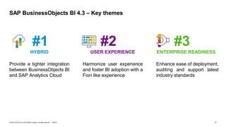 Discover SAP BusinessObjects BI 4.3 SP03 | PDF