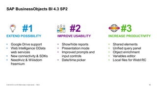 Discover SAP BusinessObjects BI 4.3 SP03 | PDF