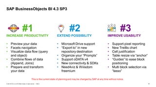 Discover SAP BusinessObjects BI 4.3 SP03 | PDF
