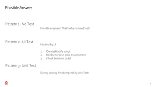 What is Unit Testing | PPT
