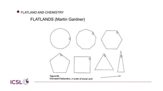 Flatland and Chemistry | PPTX