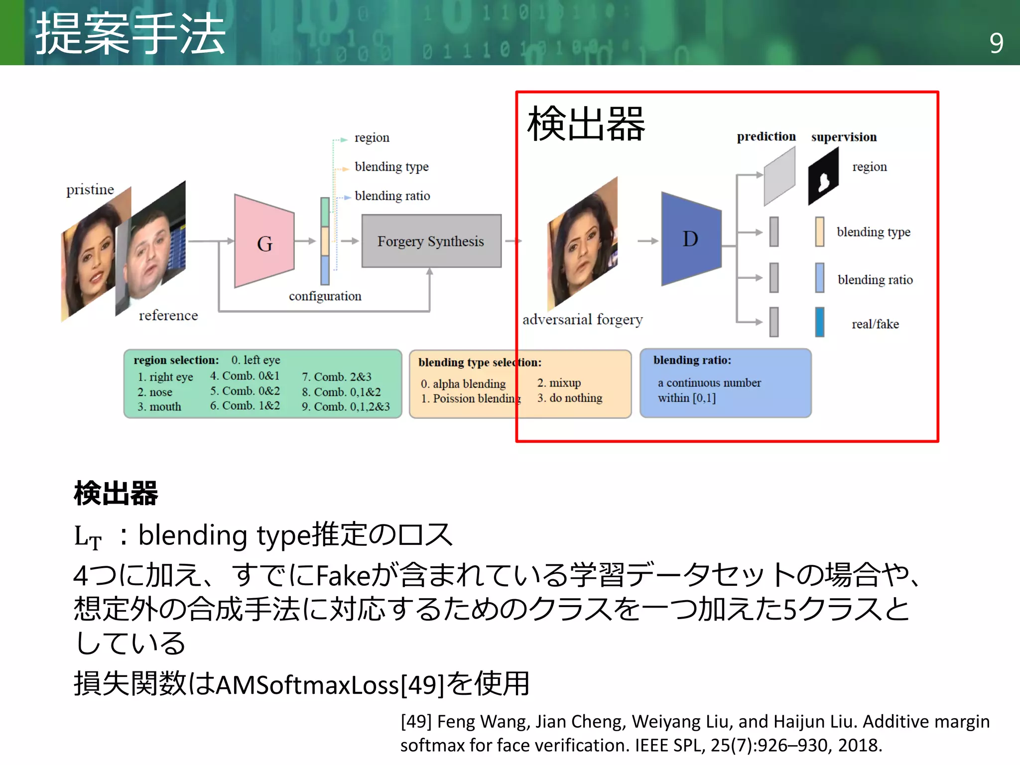 Self-supervised Learning of Adversarial Example: Towards Good Generalizations for Deepfake ...