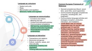 WORKING WITH SOCIO-AFFECTIVE LANGUAGE LEARNING STRATEGIES: CHALLENGES ...