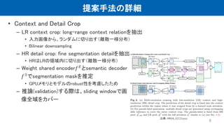 【DL輪読会】HRDA: Context-Aware High-Resolution Domain-Adaptive Semantic Segmentation(ECCV2022) | PDF ...