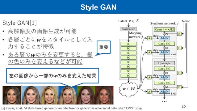 【DL輪読会】GAN-Supervised Dense Visual Alignment (CVPR 2022) | PDF