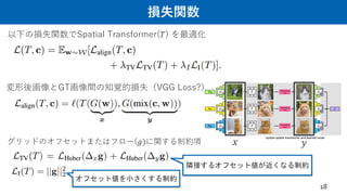 【DL輪読会】GAN-Supervised Dense Visual Alignment (CVPR 2022) | PDF