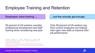 Creating Job Aids for Employee Training | PPTX