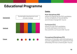 PhD SDC - info webinar | PDF