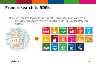 PhD SDC - info webinar | PDF