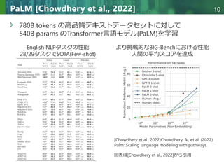 Solving Quantitative Reasoning Problems with Language Models | PPT